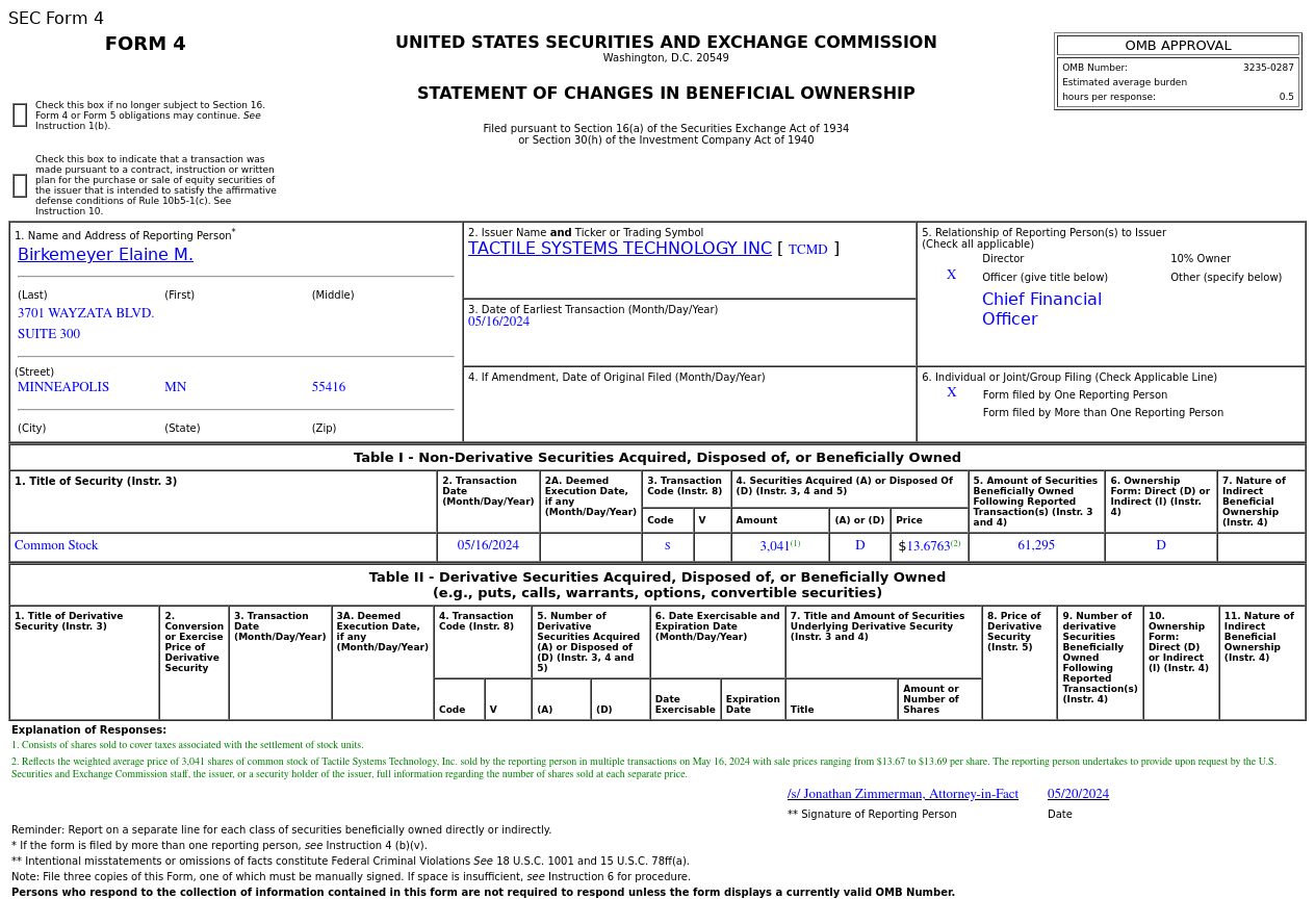 Tactile Systems Technology(TCMD.US)Birkemeyer Elaine M.售出3,041股普通股股份，价值 ...