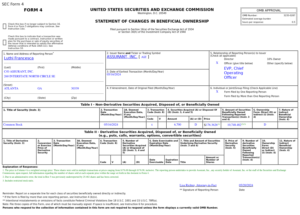 安信龍保險(AIZ.US)Luthi Francesca售出6,700股普通股股份，價值約118.16萬美元