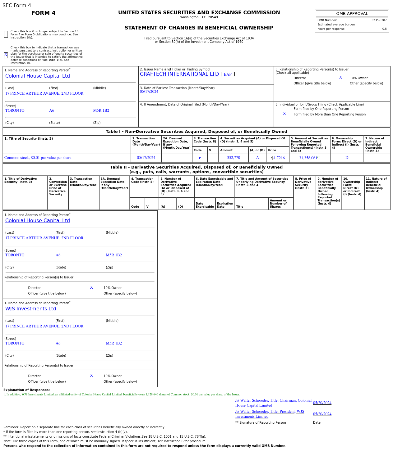 GrafTech(EAF.US)股東增持33.28萬股普通股股份，價值約57.29萬美元