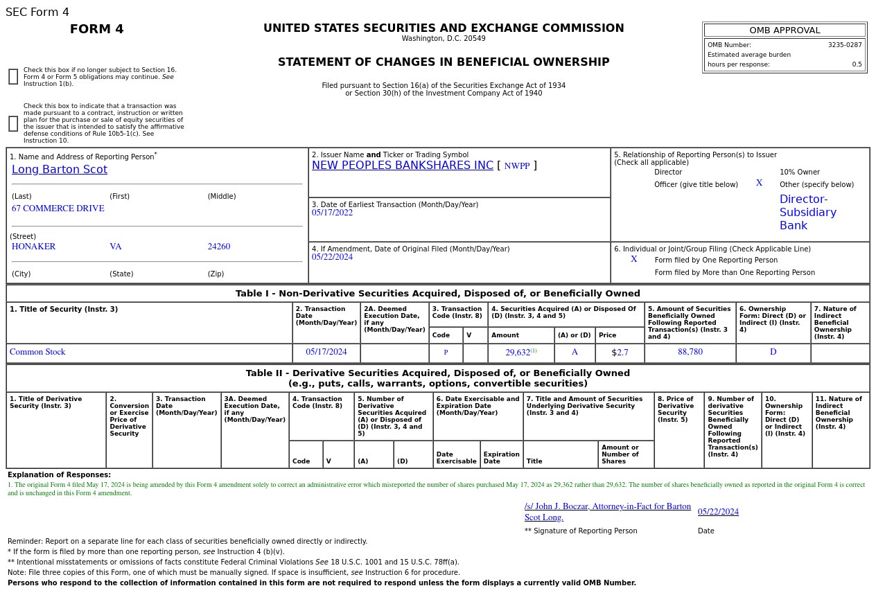 【SEC Form 4/A修正】NEW PEOPLES BANKSHARES INC(NWPP.US)Long Barton Scot增持2.96万股普通股股份，价值约8万美元