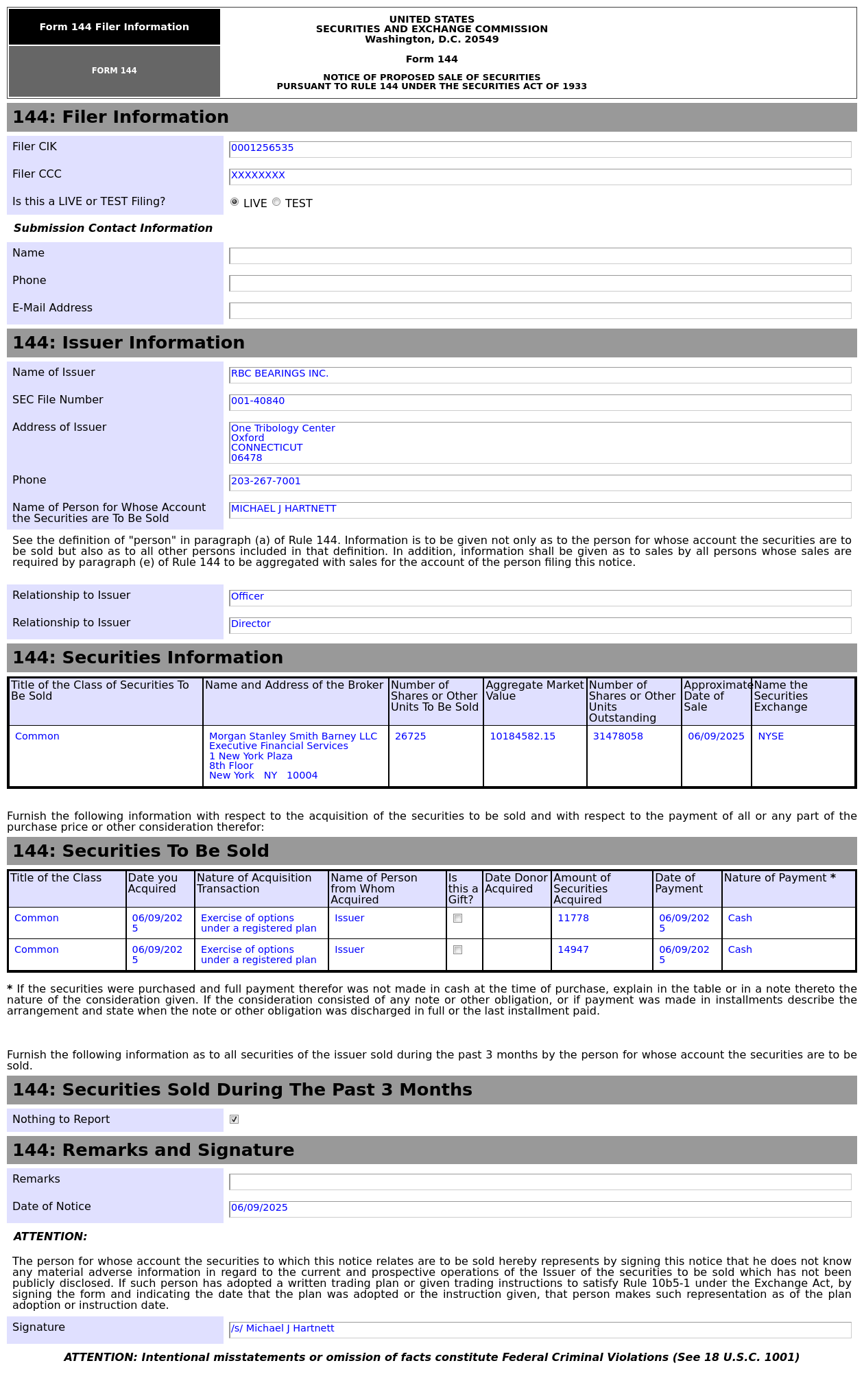 Form 144 | RBC轴承(RBC.US)高管拟出售2.67万股股份，价值约1,018.46万美元 - Moomoo