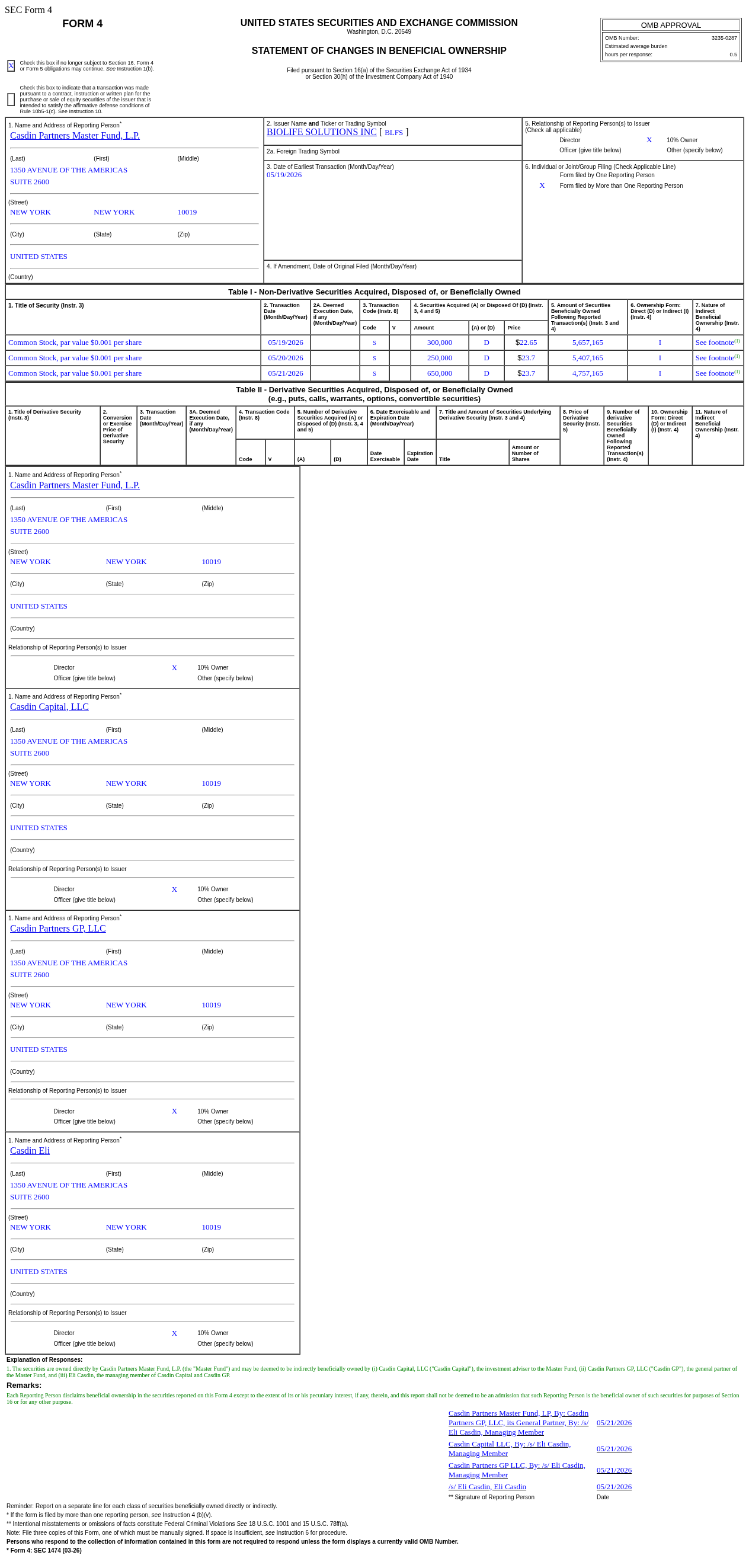 BioLife Solutions(BLFS.US)股東售出120萬股普通股股份，價值約2,812.5萬美元