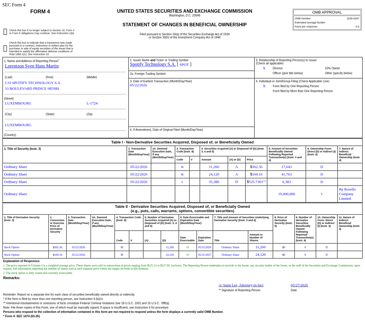 Spotify Technology(SPOT.US) Director Sells US$18.6 Million in Common Stock