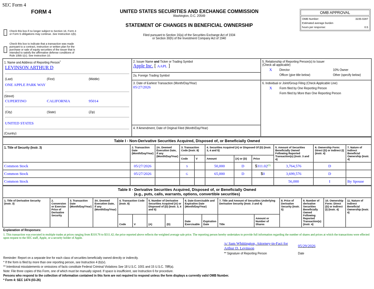Apple(AAPL.US) Director Sells US$15.55 Million in Common Stock