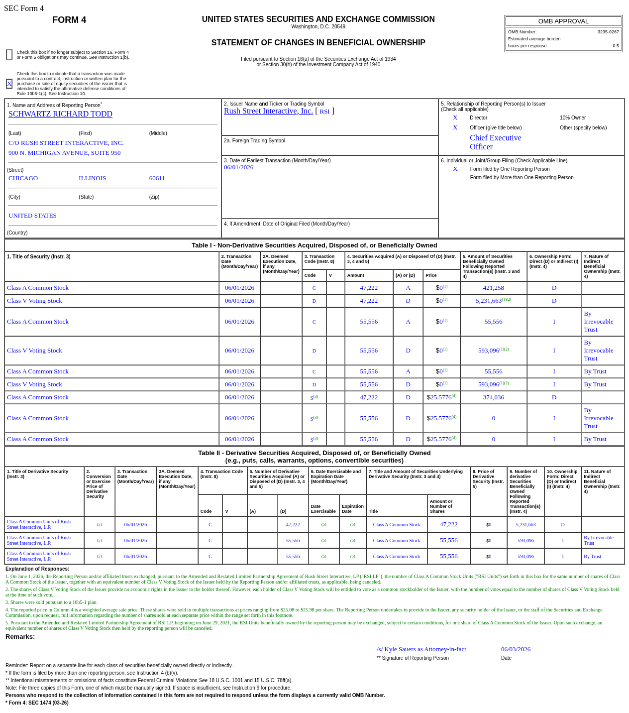 Rush Street Interactive(RSI.US) Officer Sells US$4.05 Million in Common ...