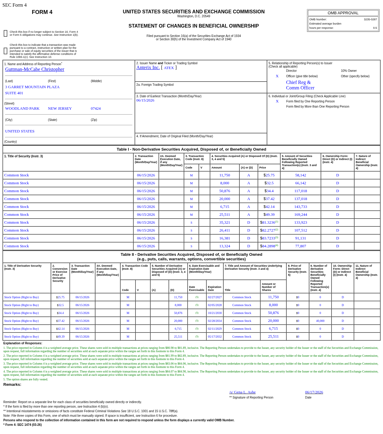 アンテリックス(ATEX.US)、Guttman-McCabe Christopherが753.99万ドルで普通株9.14万株を売却