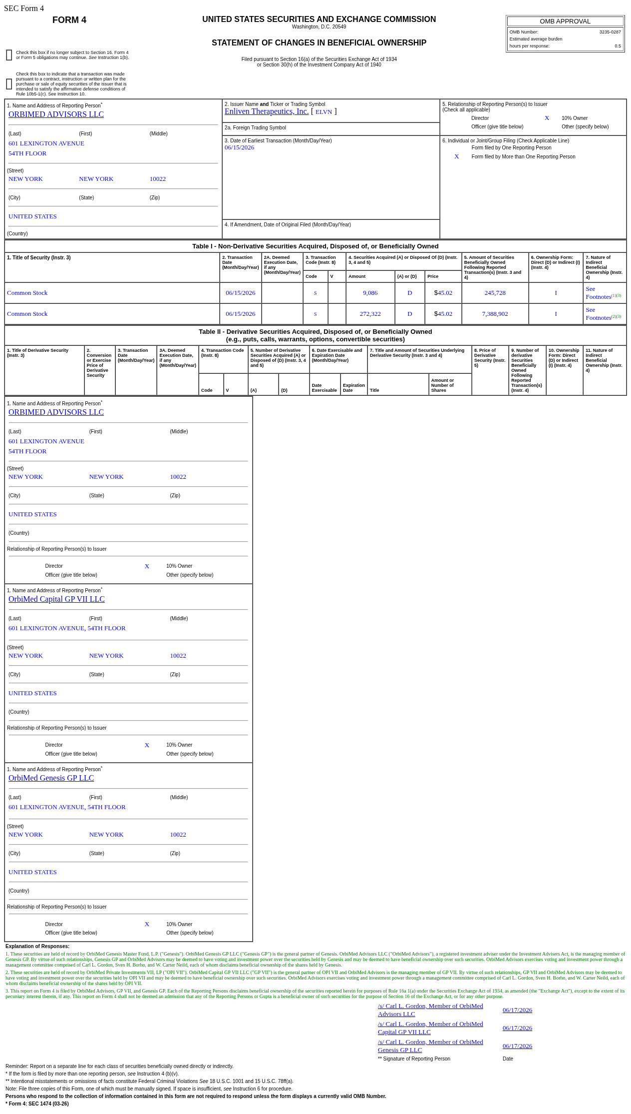 Enliven Therapeutics(ELVN.US) 10% Shareholder Sells US$12.67 Million in ...
