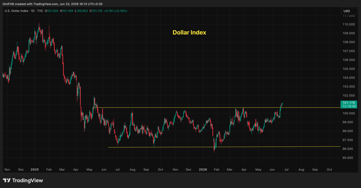 Bitcoin Volatility Looks Cheap as $10 Billion Options Settlement Nears ...