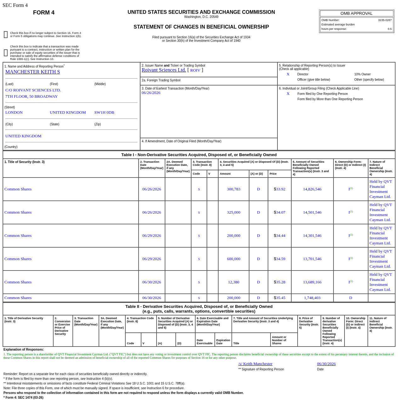 Roivant Sciences(ROIV.US) Director Sells US$56.44 Million in Common Stock